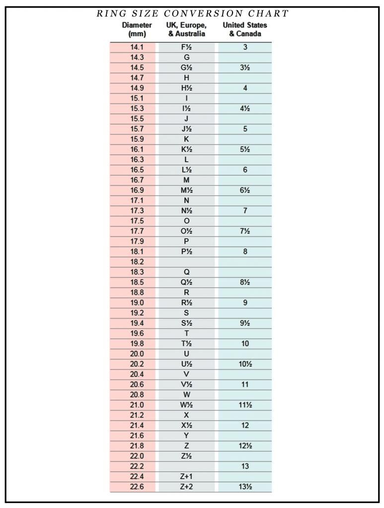 Pandora Ring Size Chart Australia 57 Ring Size 